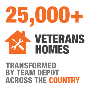 Community_THD_Stats-A.png | The Home Depot